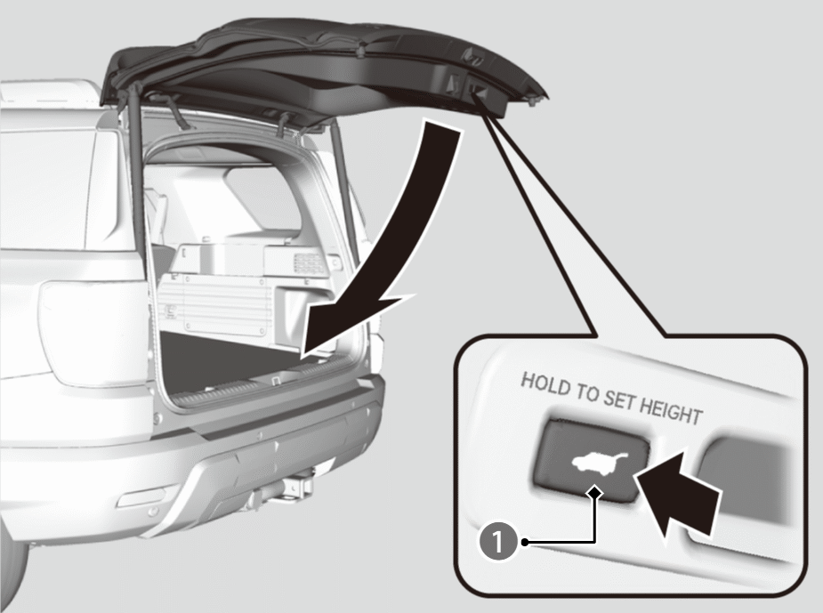 tailgate inner button