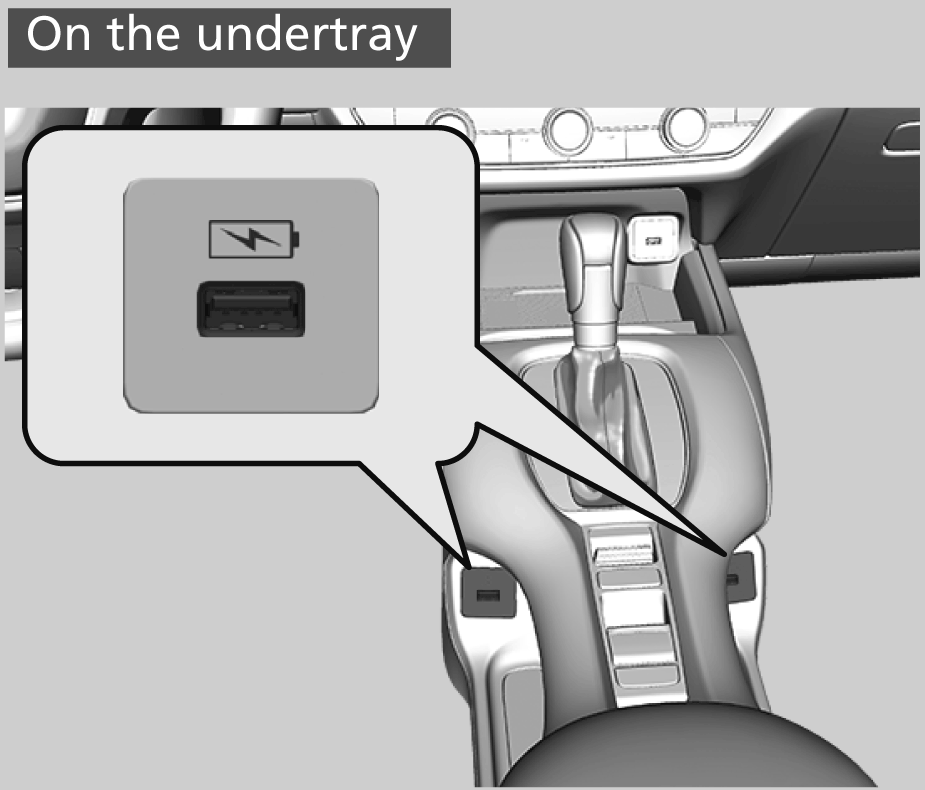 USB Ports | HR-V 2024 | Honda Owner's Manual