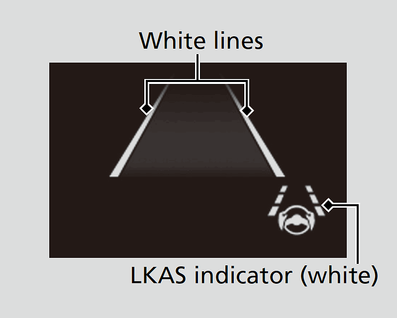 Lane Keeping Assist System (LKAS) | HR-V 2025 | Honda Owner's Manual