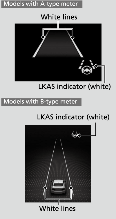 Lane Keeping Assist System (LKAS) | CIVIC SEDAN Hybrid 2025 | Honda
