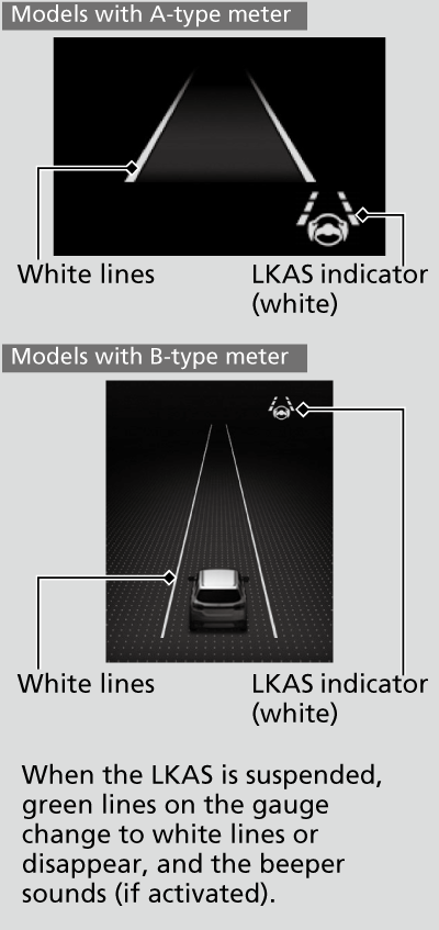 Lane Keeping Assist System (LKAS) | PILOT 2025 | Honda
