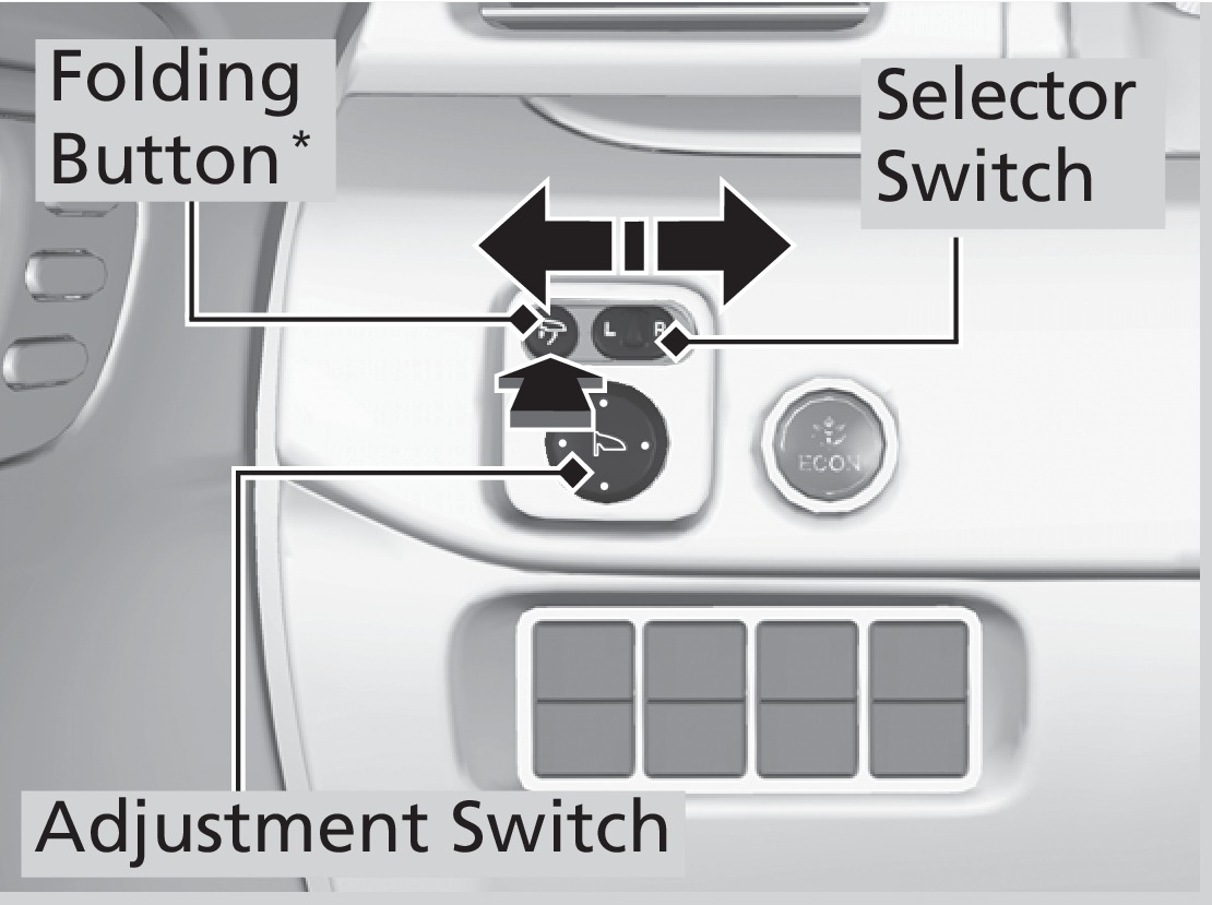 Adjusting the Mirrors 2018 Honda Ridgeline | Owner’s Manual