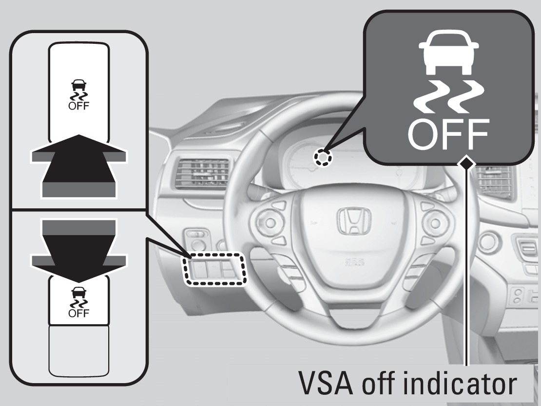 Vehicle Stability 2018 Honda Ridgeline | Owner’s Manual