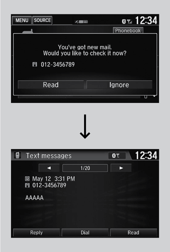 SMS Text Messaging and E-Mail(*1)
