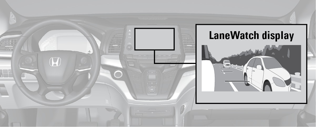 LaneWatch™* 2018 Honda Odyssey | Owner’s Manual