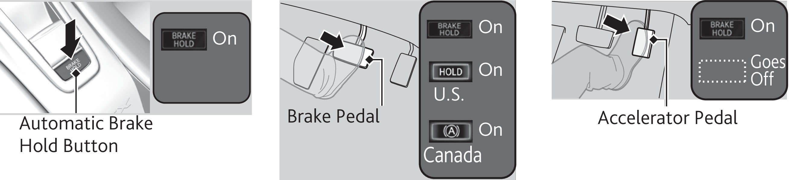 Automatic Brake 2018 Acura NSX | Owner’s Manual