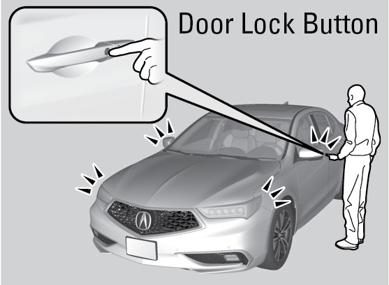 Keyless Access System 2018 Acura TLX | Owner’s Manual