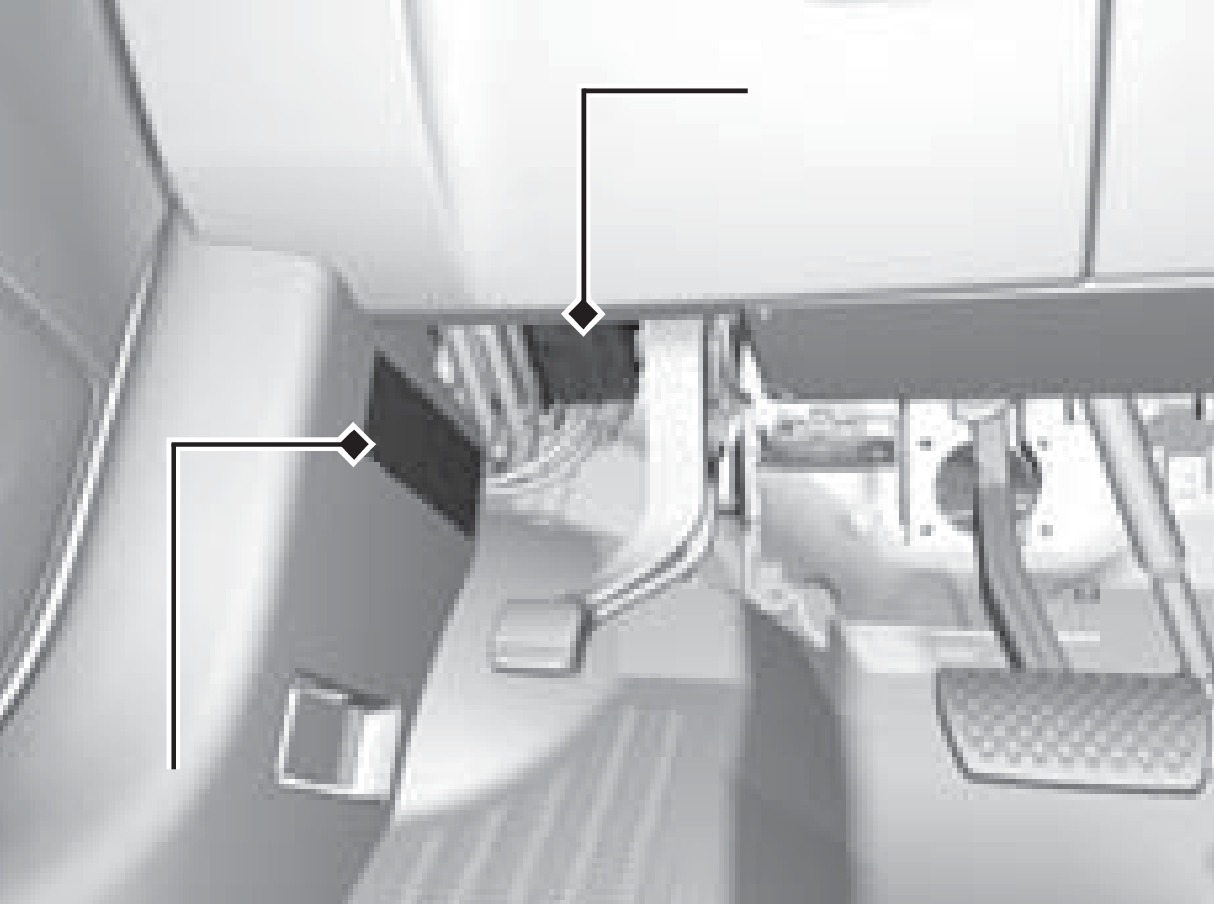 Fuse Locations 2018 Acura MDX | Owner’s Manual