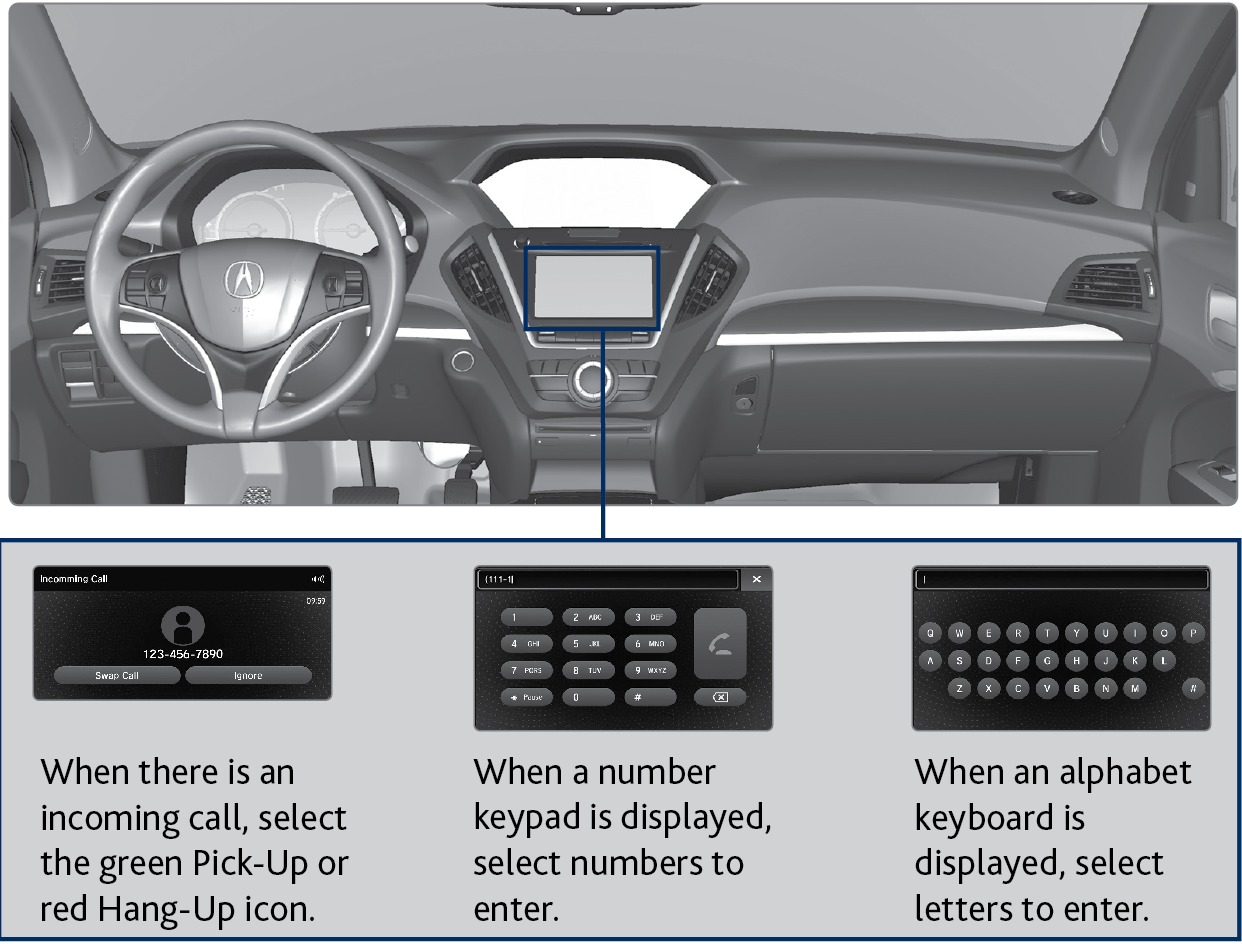 Basic HFL Operation 2018 Acura MDX | Owner’s Manual